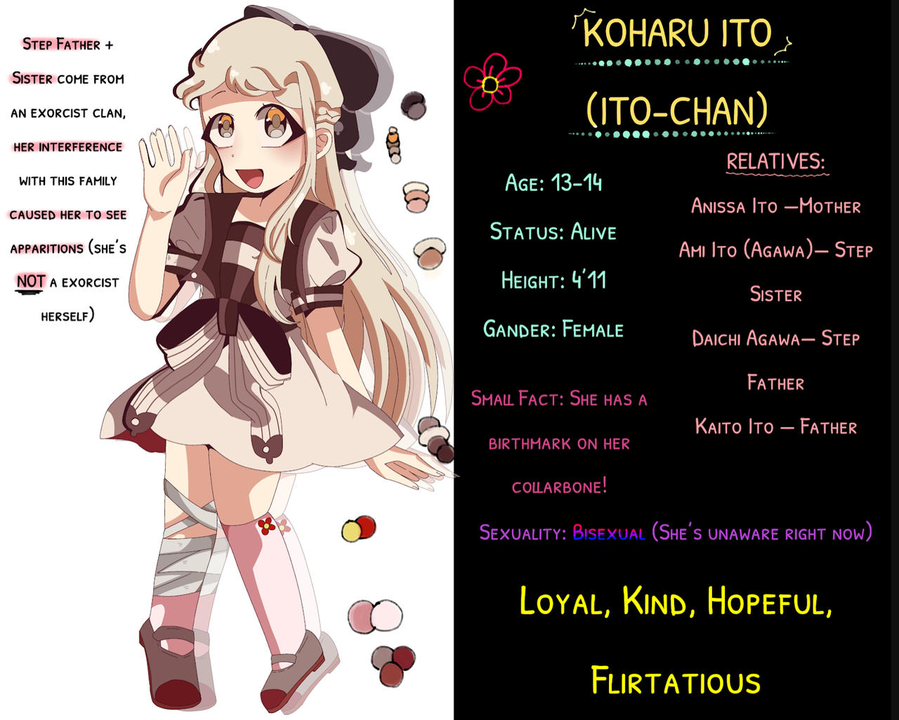 Tbhk Oc Ref Kohary Ito Koharus Favour By Flixaroony On Deviantart