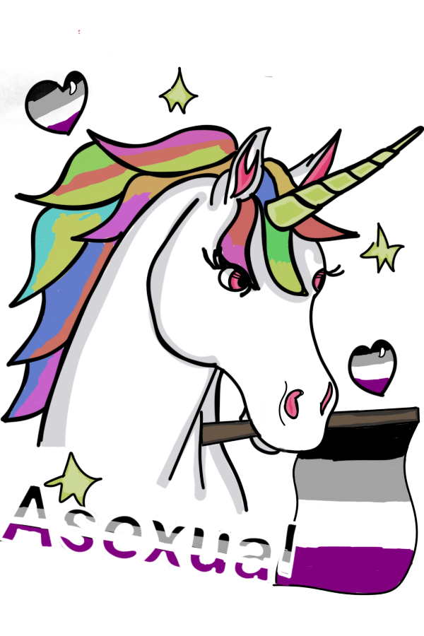 Asexual Unicorn Flag By Shannonmechas On Deviantart