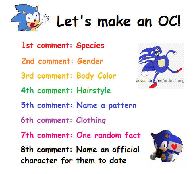 Make A Sonic Oc Meme By Lunakirbee On Deviantart