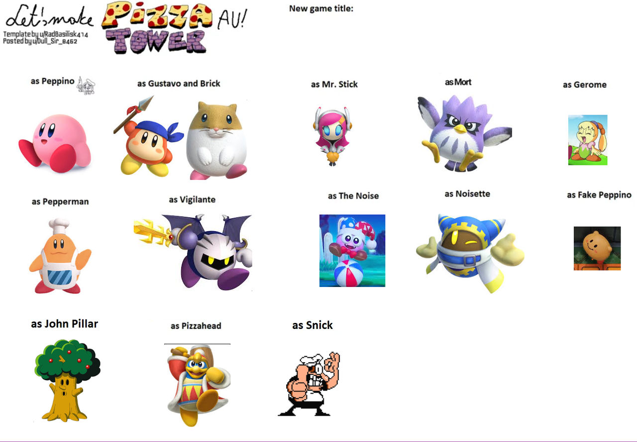 Pizza Tower Kirby Edition Idea By Mariopro008 On Deviantart