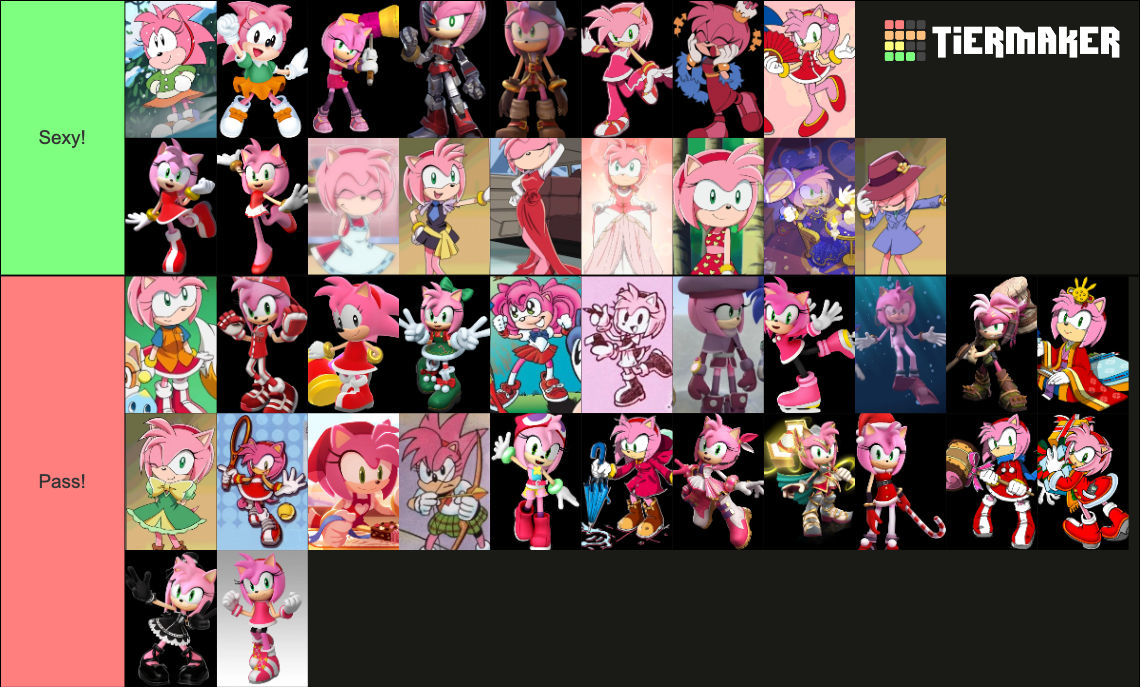 Amy Rose Outfits Tier List By 5wilsonr On Deviantart