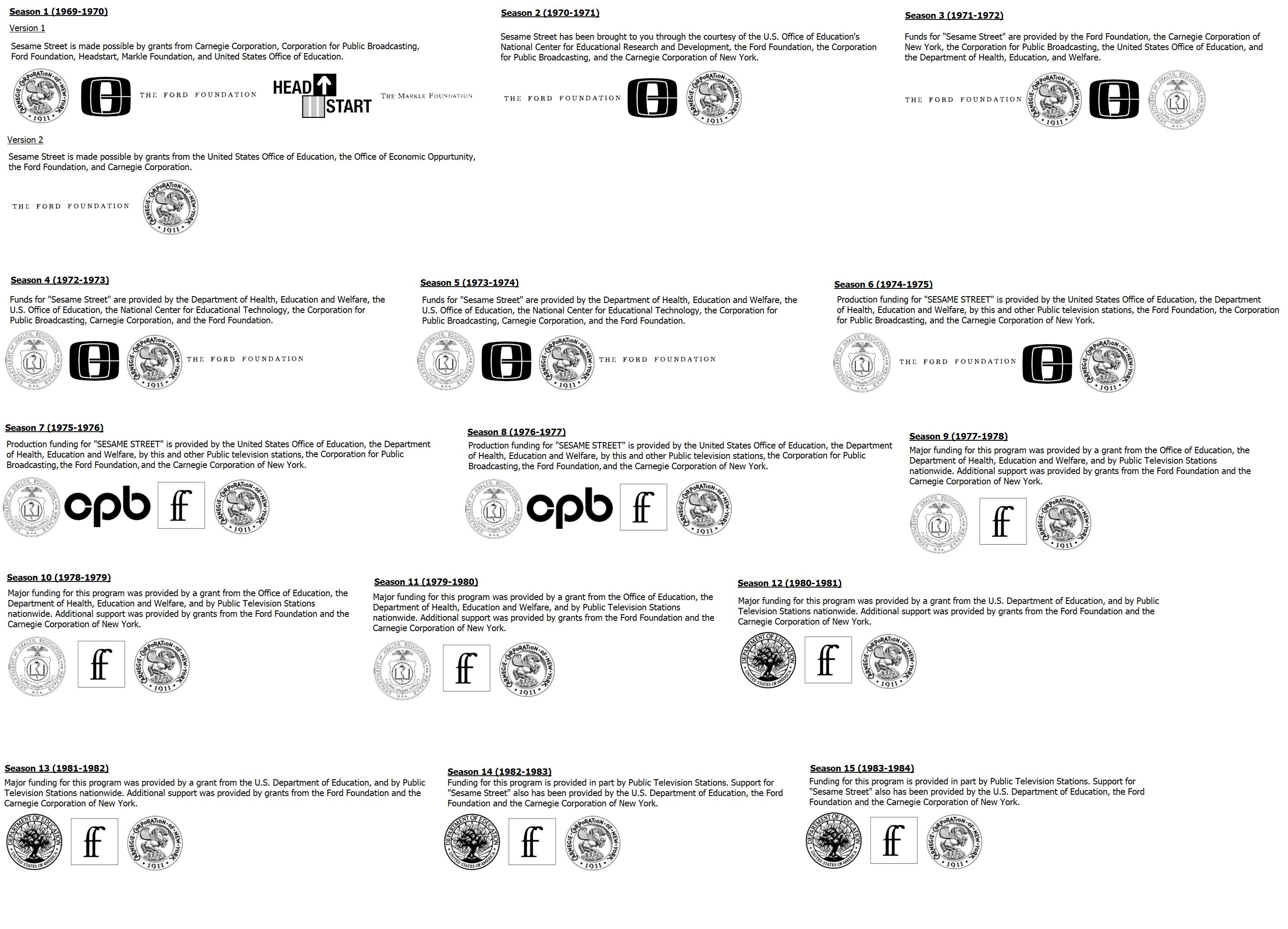 Pbs Kids Sesame Street Funding Credits Pbs Kids Sesame Street Funding Credits