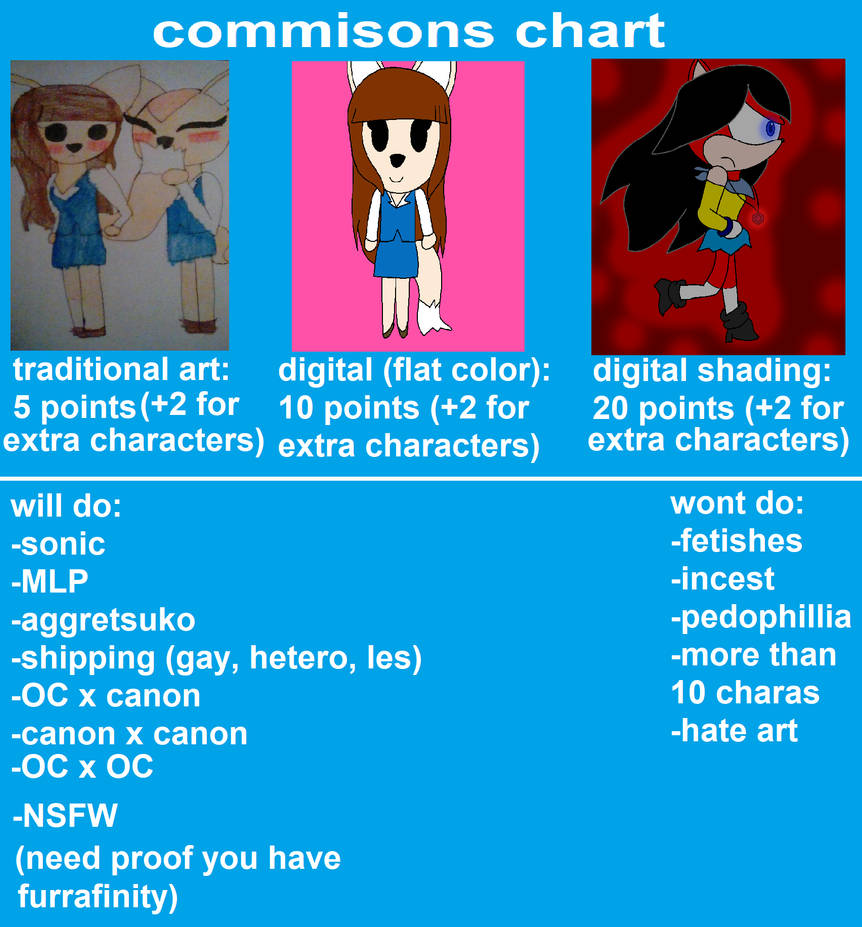 Commison Chart Updated By Digiasiagirl On Deviantart