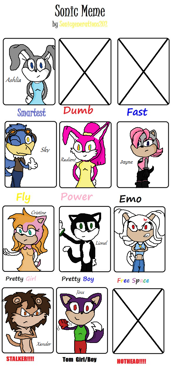 Sonic Oc Meme By Jinxthefox01 On Deviantart