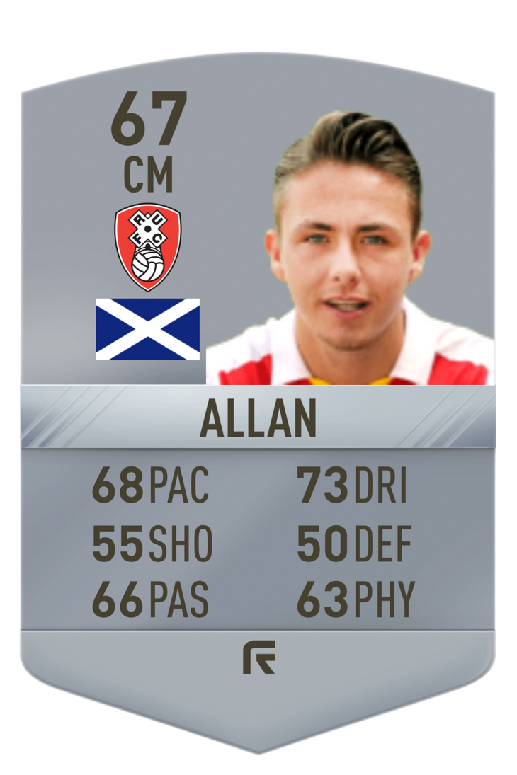 Allan By M Vandenterghem 2022 On Deviantart