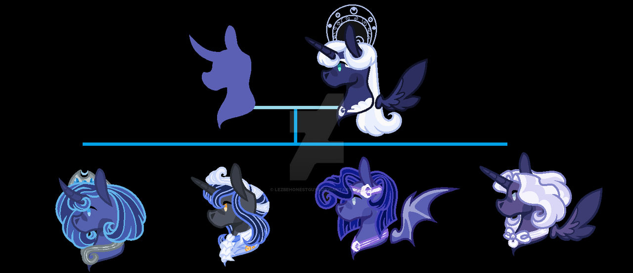 Lunar Family Tree By Lezbehonestguys On DeviantArt lunar-family-tree-by-lezbehonestguys-on-deviantart