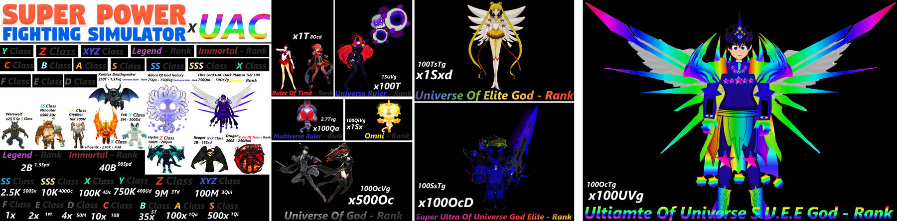 All Of Ranking Coc 2 Uac 1994 Spfs Rank By Raul2007 On Deviantart