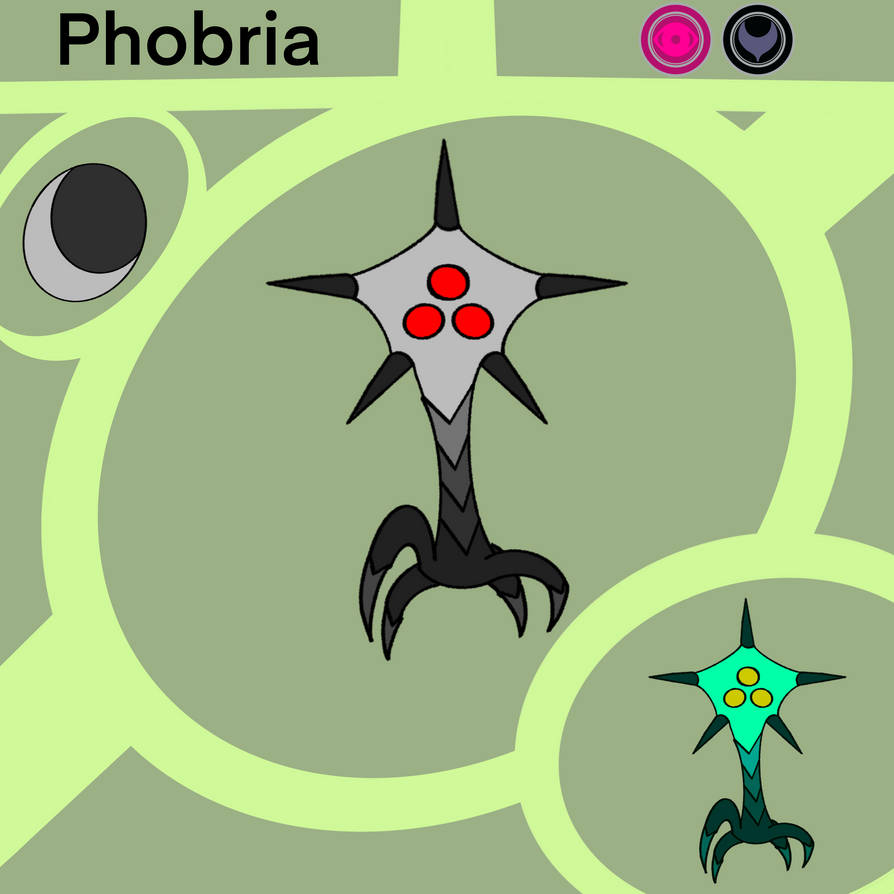Phobria By Biffetriffet On Deviantart