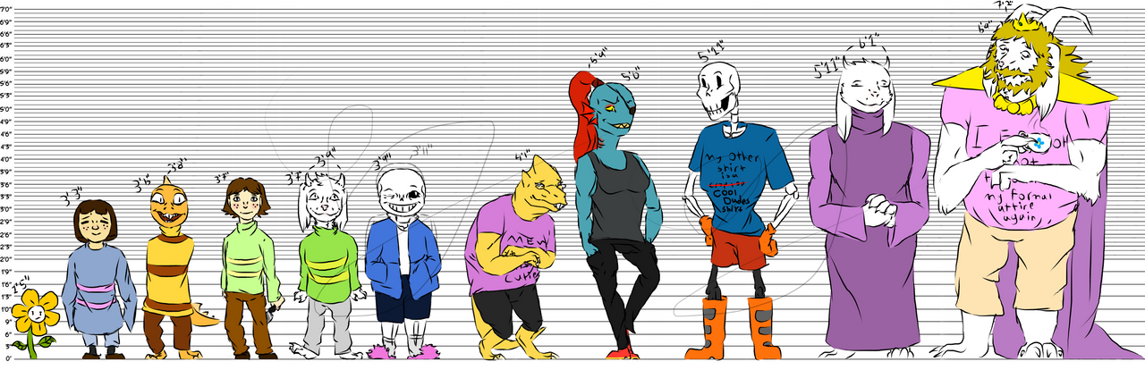Undertale Height Chart By Stuffedlion On Deviantart