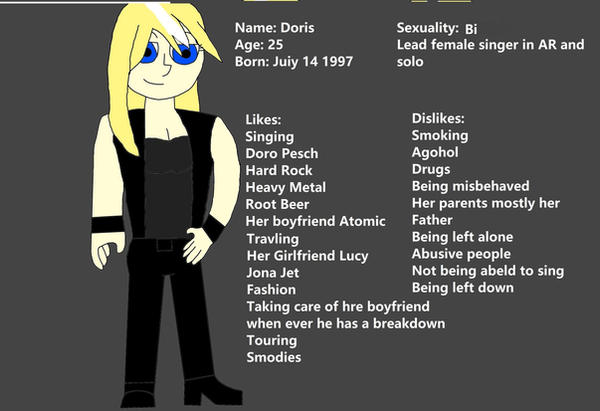 Doris Bio By Atomicanimater On Deviantart