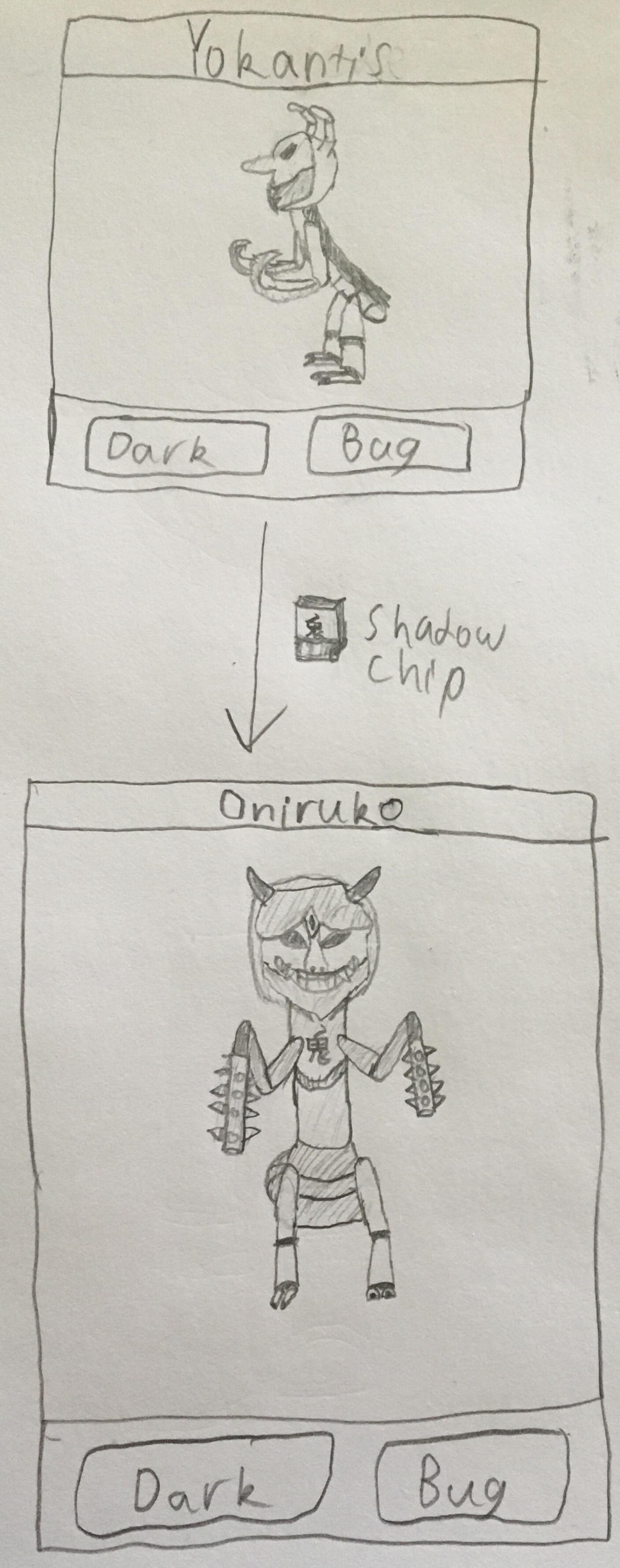 New Darkbug Pokemon For Mecha And Cyber By Megalucario5 On Deviantart