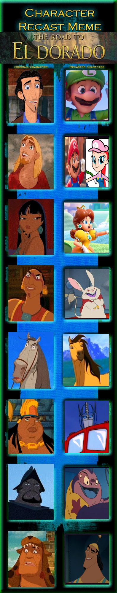 Road To El Dorado My Version Recast By Teaganm On Deviantart