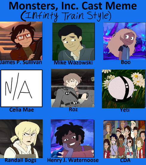 Infinity, Inc. (Monsters Inc Cast meme) by FriskyGachaOrphan on DeviantArt Infinity, Inc. (Monsters Inc Cast meme) by FriskyGachaOrphan on DeviantArt