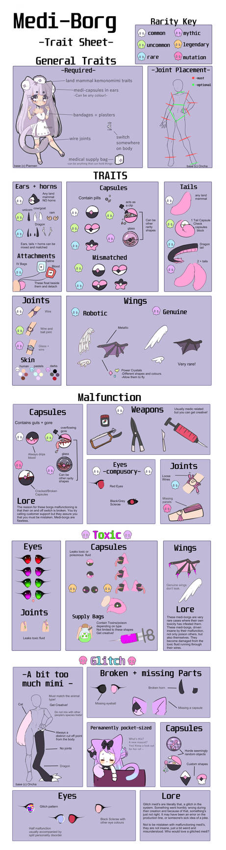 Official Medi-Borg Trait Sheet 2020 by Nyxium on DeviantArt Official Medi-Borg Trait Sheet 2020 by Nyxium on DeviantArt