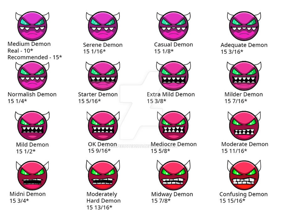 Geometry Dash Difficulties Medium Demon Hard By Mcspeedster2000 On