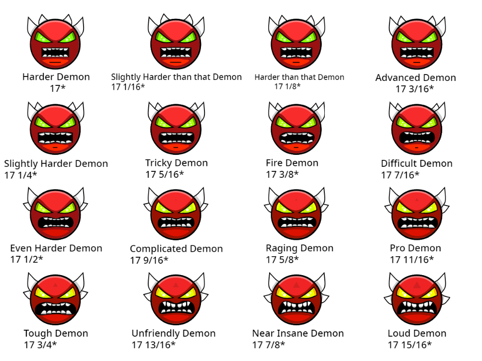 Geometry Dash Difficulties - Harder Demon-Insane.. by McSpeedster2000 ... Geometry Dash Difficulties - Harder Demon-Insane.. by McSpeedster2000 ...