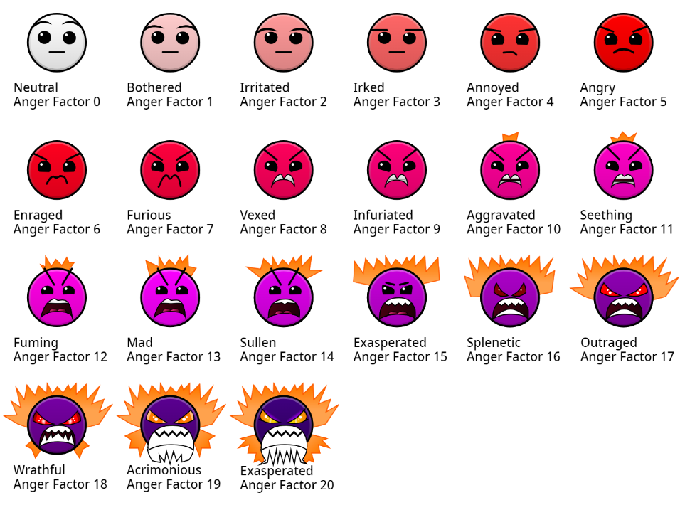Geometry Dash Anger Faces by McSpeedster2000 on DeviantArt Geometry Dash Anger Faces by McSpeedster2000 on DeviantArt