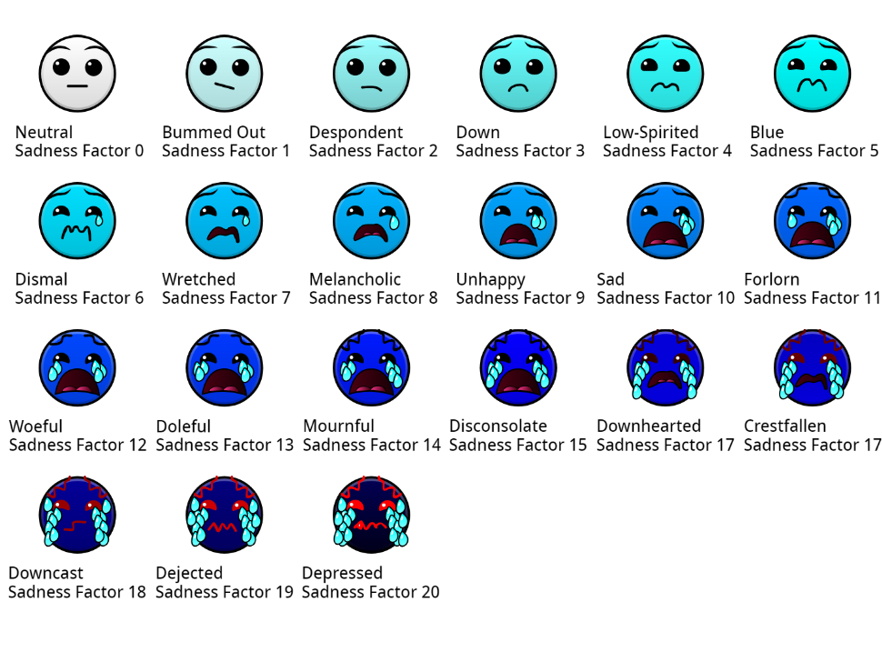 Geometry Dash Sadness Faces by McSpeedster2000 on DeviantArt Geometry Dash Sadness Faces by McSpeedster2000 on DeviantArt