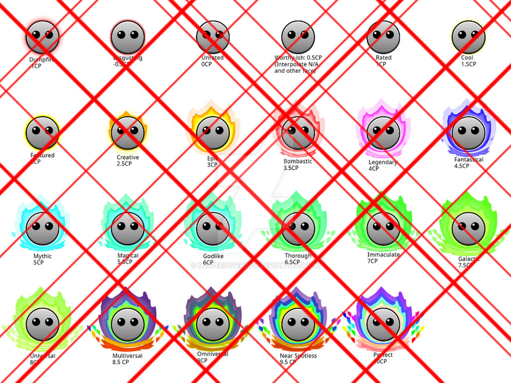 Geometry Dash Cp Faces By Mcspeedster2000 On Deviantart