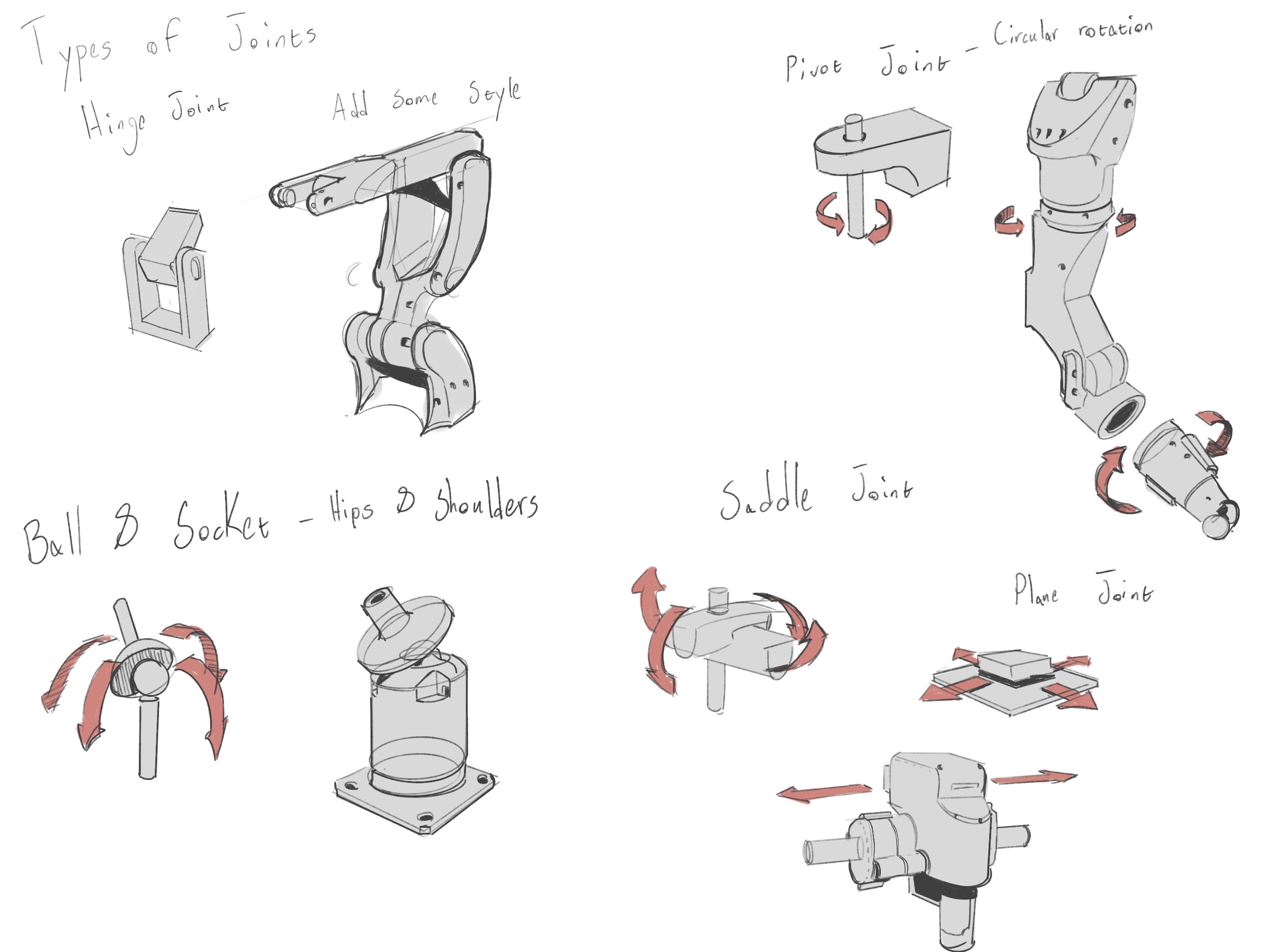 Mechanical Joints Study By Radio Runner On DeviantArt mechanical-joints-study-by-radio-runner-on-deviantart