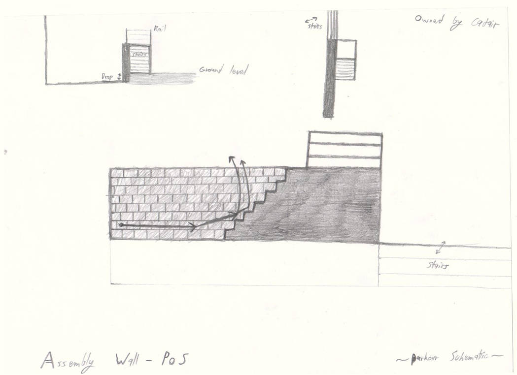 Parkour Schematic 1 By Cadair On Deviantart