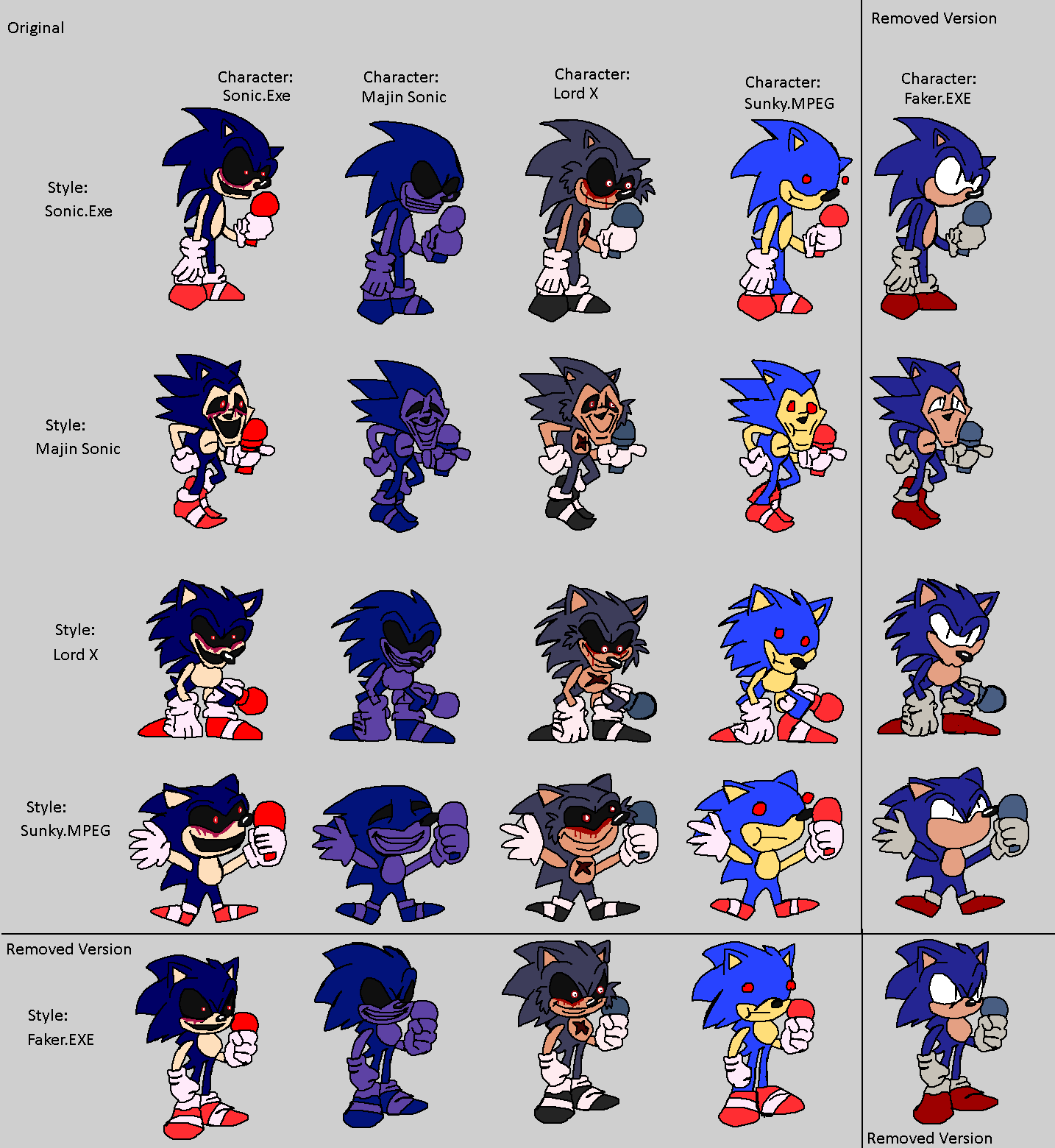 My Sonic Multiverse Of Fnf Vs Sonic Exe Mod Oppon By Abbysek On Deviantart