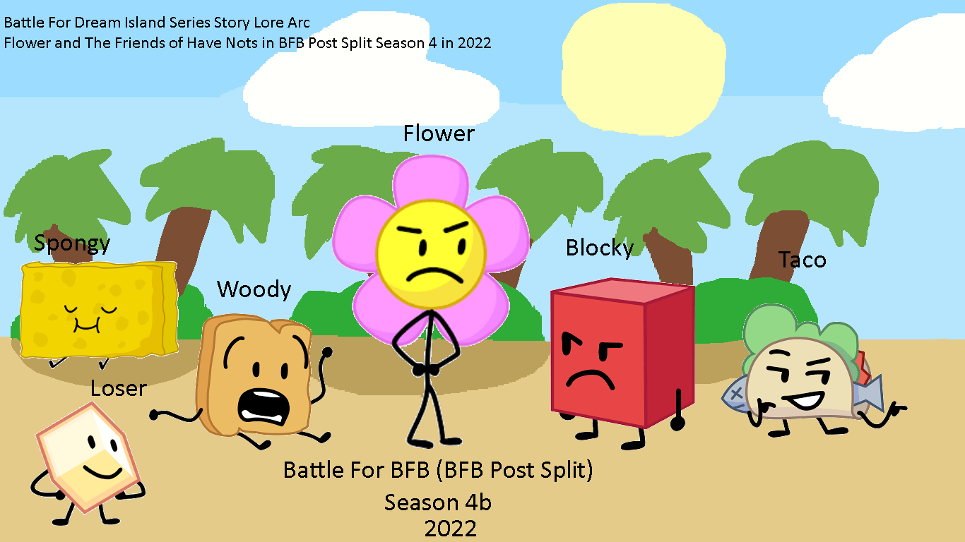 Battle For Dream Island Series Story Lore Arc Fl By Abbysek On Deviantart