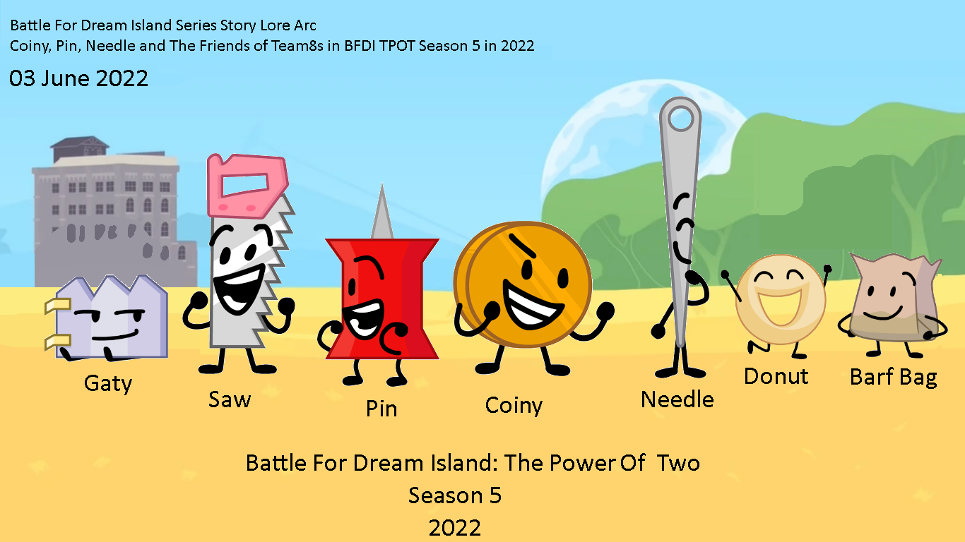 03 June 2022 Battle For Dream Island Series Stor By Abbysek On Deviantart