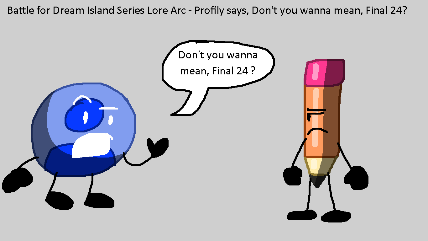 Battle For Dream Island Series Lore Arc Profily By Abbysek On Deviantart