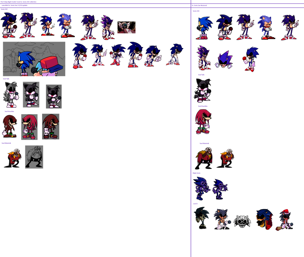 The Friday Night Funkin Mod Vs Sonic Exe Collect By Abbysek On Deviantart