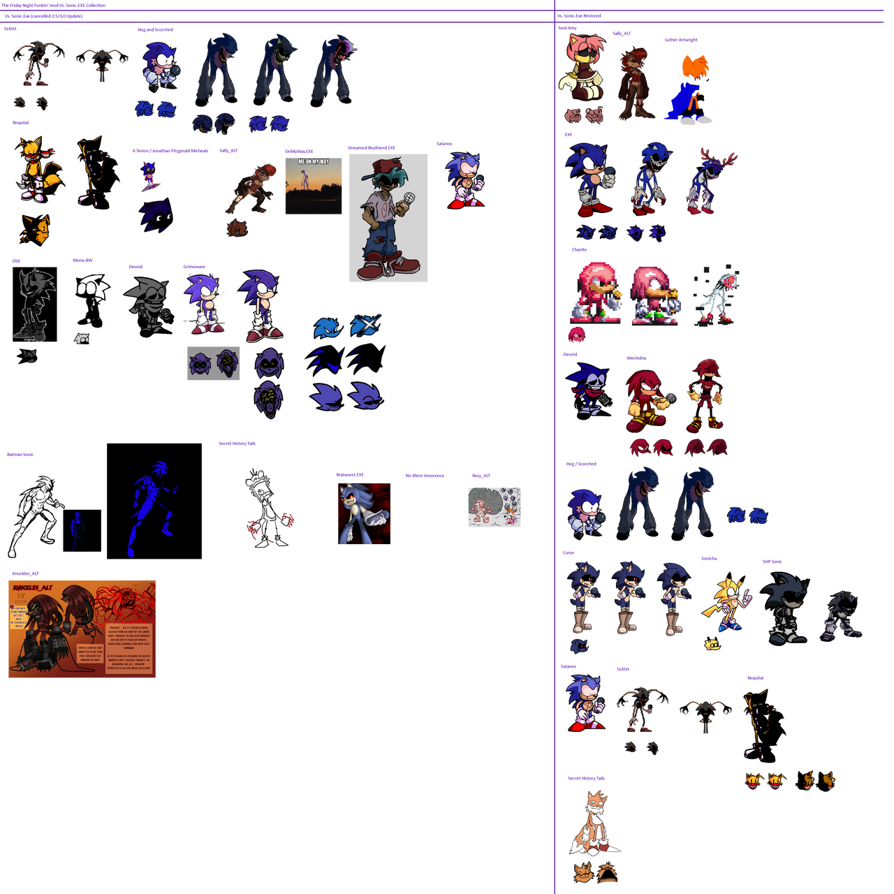 The Friday Night Funkin Mod Vs Sonic Exe Collect By Abbysek On Deviantart