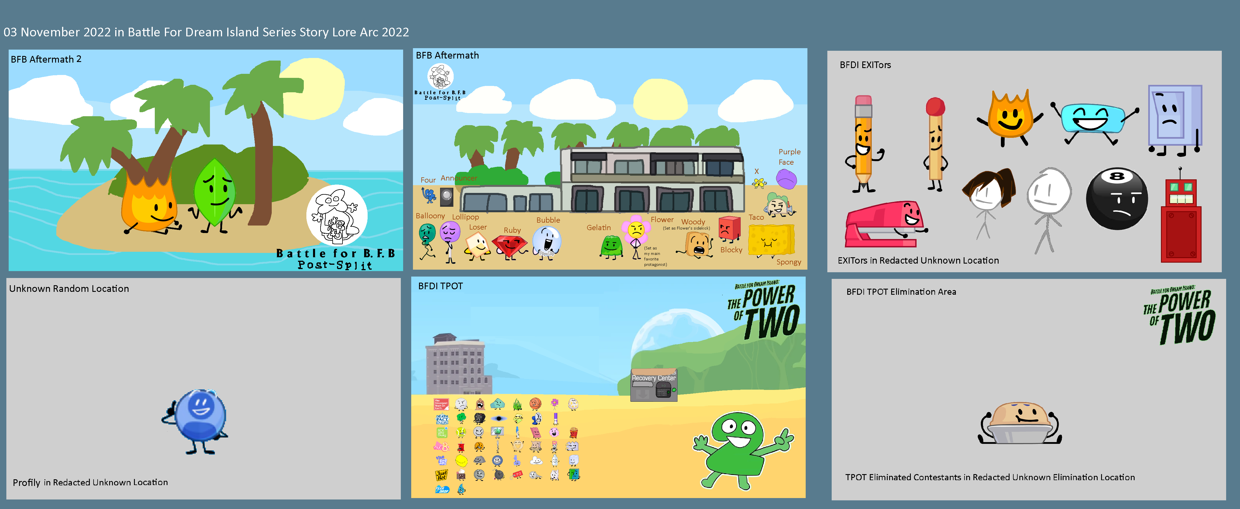 03 November 2022 In Battle For Dream Island Series By Abbysek On Deviantart