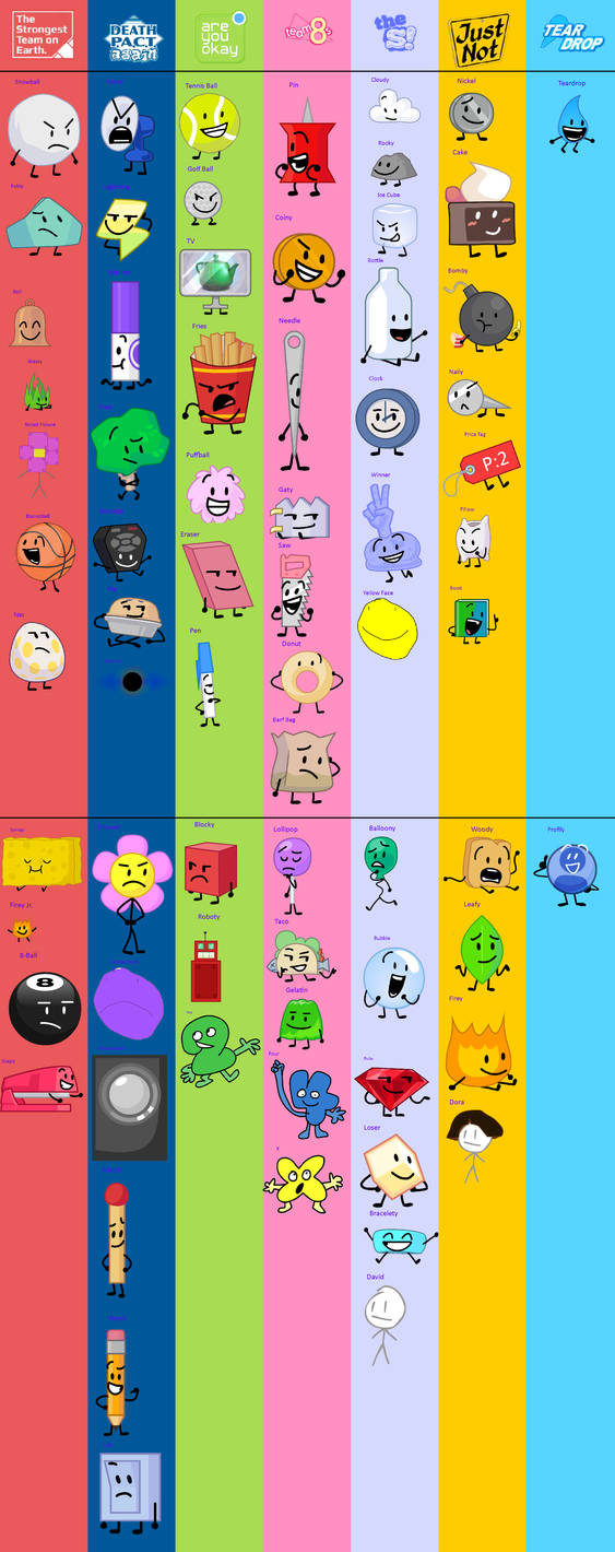 7 Bfdi Tpot Teams With Bfdi Series People By Abbysek On Deviantart