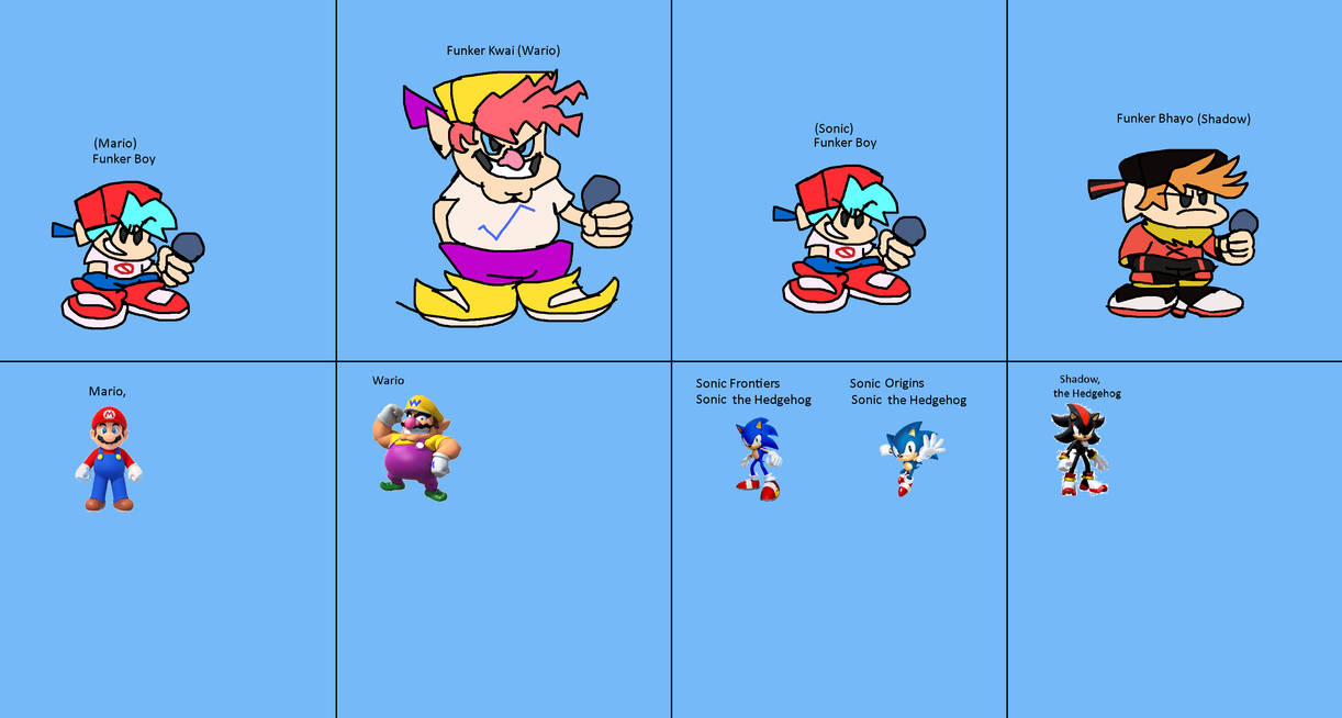 Funkey Boy (Mario and Sonic), Funker Kwai (Wario) by Abbysek on DeviantArt Funkey Boy (Mario and Sonic), Funker Kwai (Wario) by Abbysek on DeviantArt