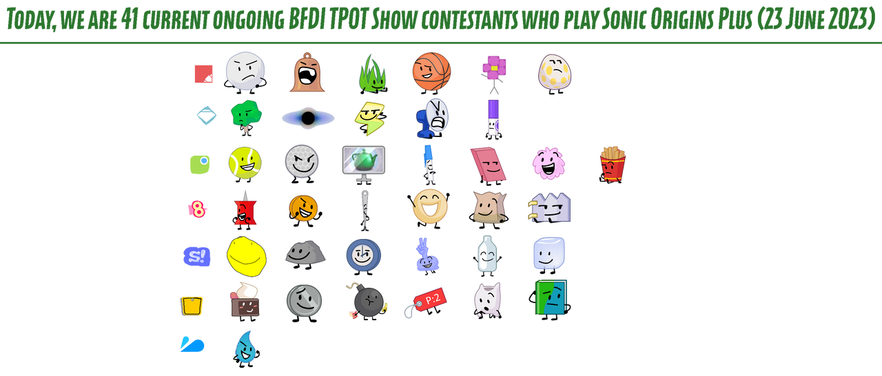Today We Are 41 Current Ongoing Bfdi Tpot Show Co By Abbysek On Deviantart