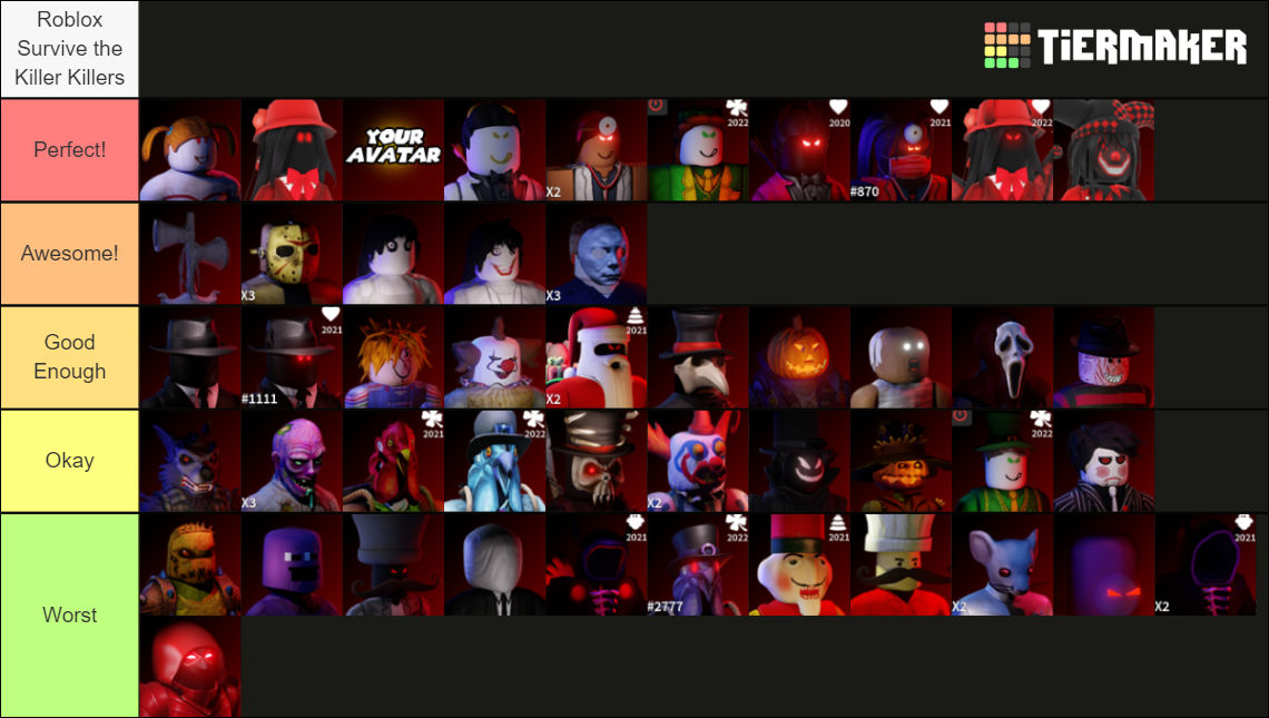 Roblox Survive the Killer Killers tierlist by Kate298100 on DeviantArt Roblox Survive the Killer Killers tierlist by Kate298100 on DeviantArt
