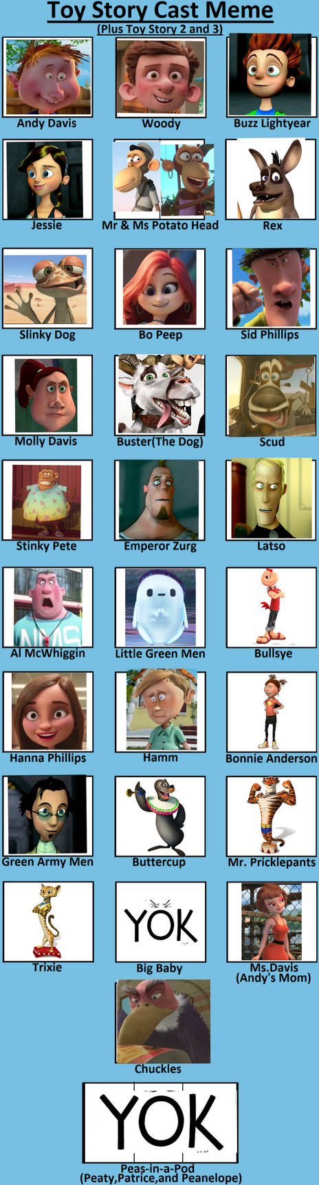 Human Story Toy Story Cast Meme By R31617173931 On Deviantart