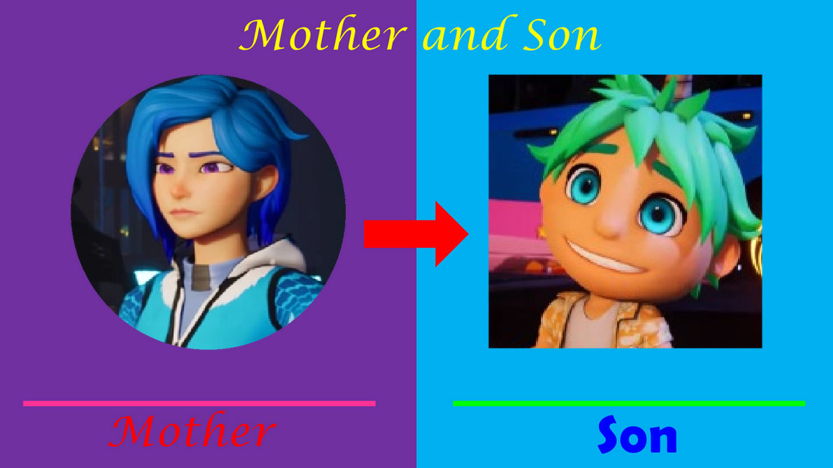 Mom and Son Relationship: Tari and Theo by SonicManV2 on DeviantArt Mom and Son Relationship: Tari and Theo by SonicManV2 on DeviantArt
