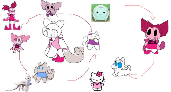 Spinel Moopsy Light Fury Hello Kitty Fusion By Wlrg On Deviantart