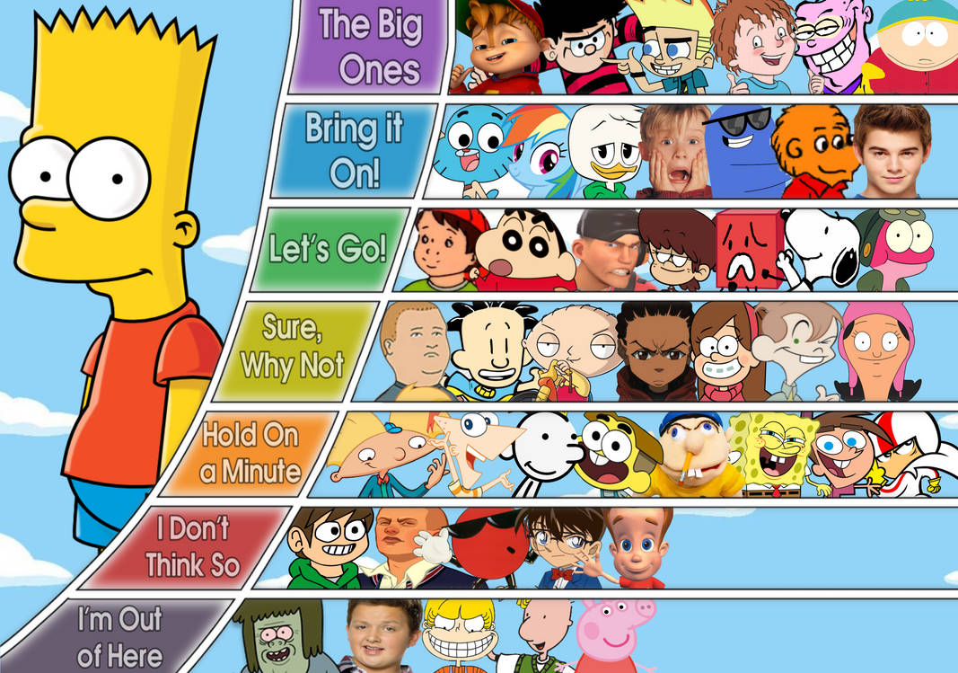 My Bart Simpson Death Battle Matchup Tier List by gooey0822 on DeviantArt My Bart Simpson Death Battle Matchup Tier List by gooey0822 on DeviantArt