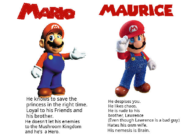 Don't Fall for his Lies (Mario Mix) by TheAmazingDiego on DeviantArt Don't Fall for his Lies (Mario Mix) by TheAmazingDiego on DeviantArt