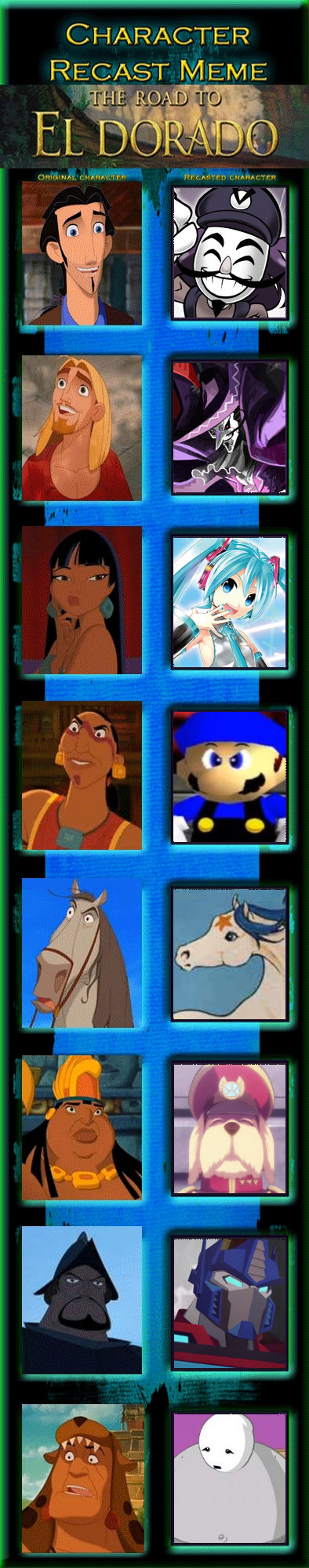 Ojs15s The Road To El Dorado Cast By Electricsakura16 On Deviantart
