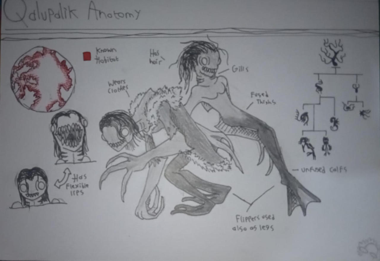 Vita Carnis | Qalupalik (Qallupilluit carnis) by NPCArte on DeviantArt Vita Carnis | Qalupalik (Qallupilluit carnis) by NPCArte on DeviantArt