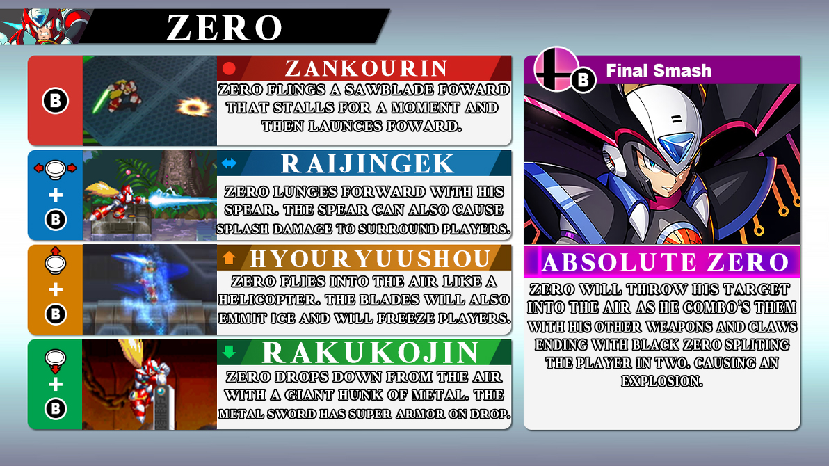 Smash Moveset Zero By Grandbull On Deviantart