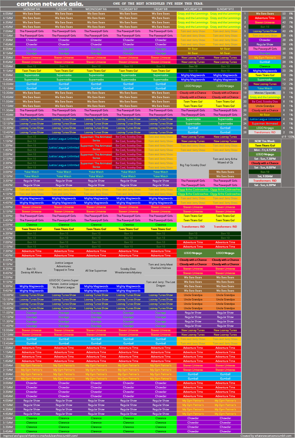 CN Asia Schedule Wow By Oddypants On DeviantArt cn-asia-schedule-wow-by-oddypants-on-deviantart