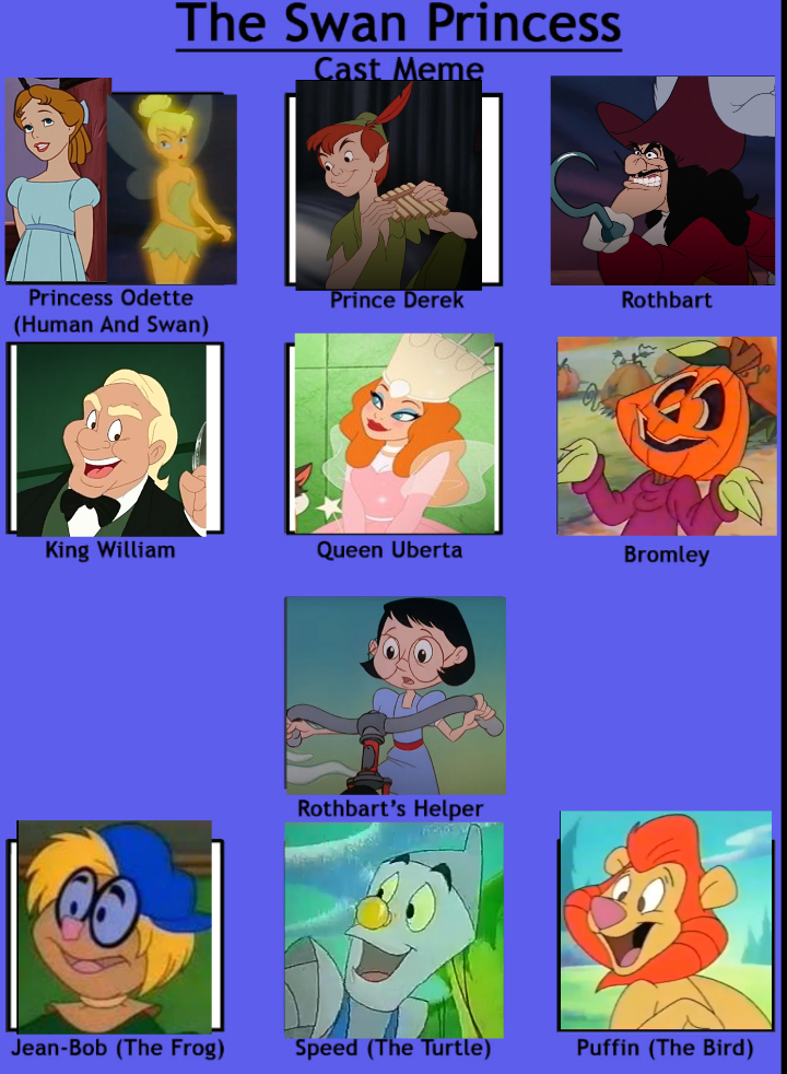 The Swan Princess Cast Meme By Gabumonlispector2241 On Deviantart