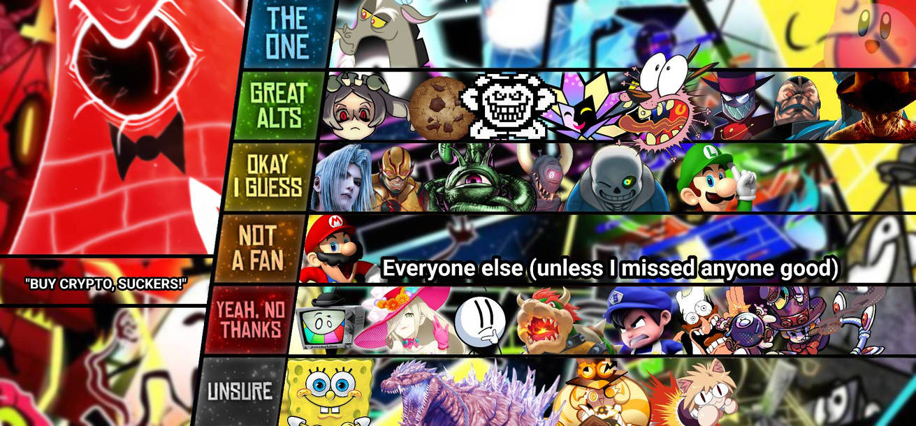 Bill Cipher MU tierlist by mrnoma on DeviantArt Bill Cipher MU tierlist by mrnoma on DeviantArt