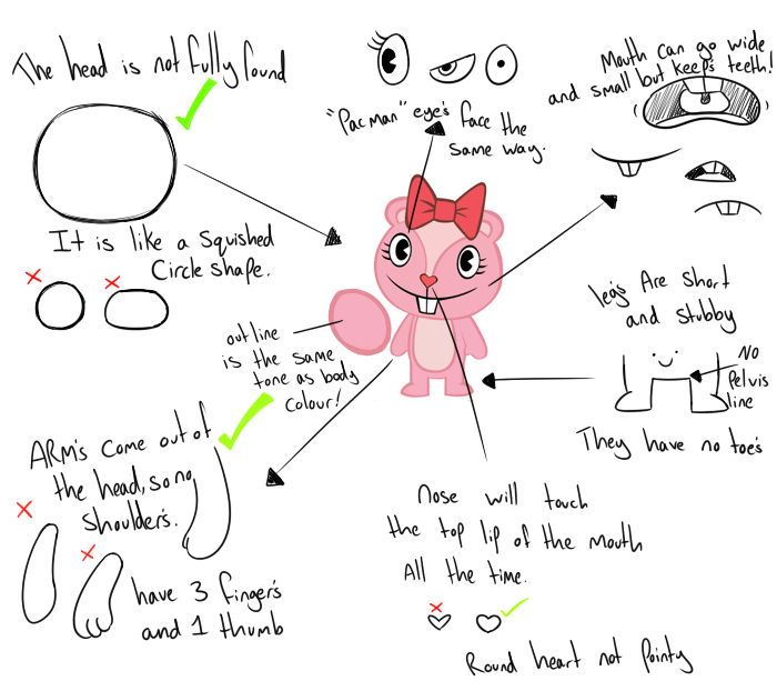 Basic HTF style tutorial by H-T-F on DeviantArt Basic HTF style tutorial by H-T-F on DeviantArt