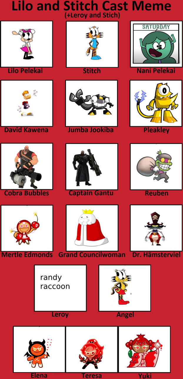 Penny And Timmy Cast By Turboman8 On Deviantart