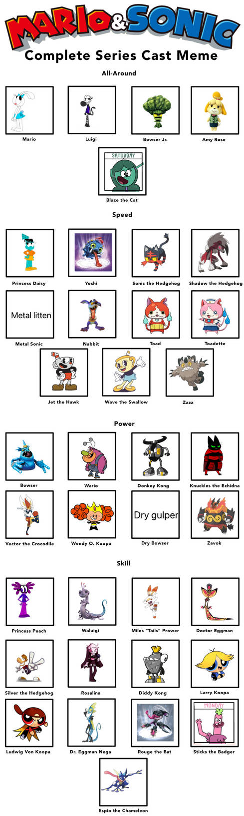 Rachel And Litten Complete Series Cast By Turboman8 On Deviantart